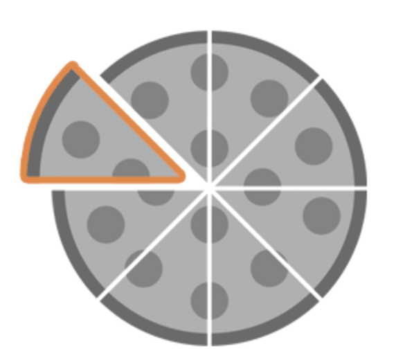 Fractions My Learning Hub